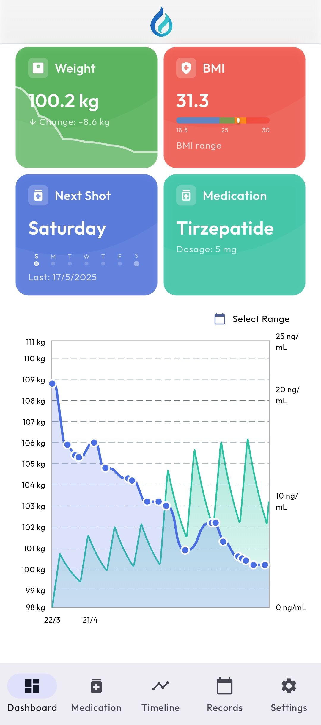 Shotwise - GLP-1 Medication Tracking App